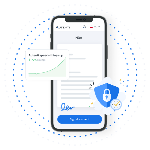 Autenti - Secure electronic signature for companies