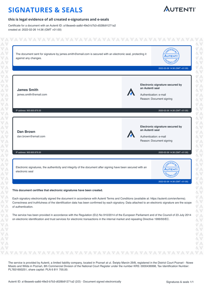 Electronic signature – what is it?