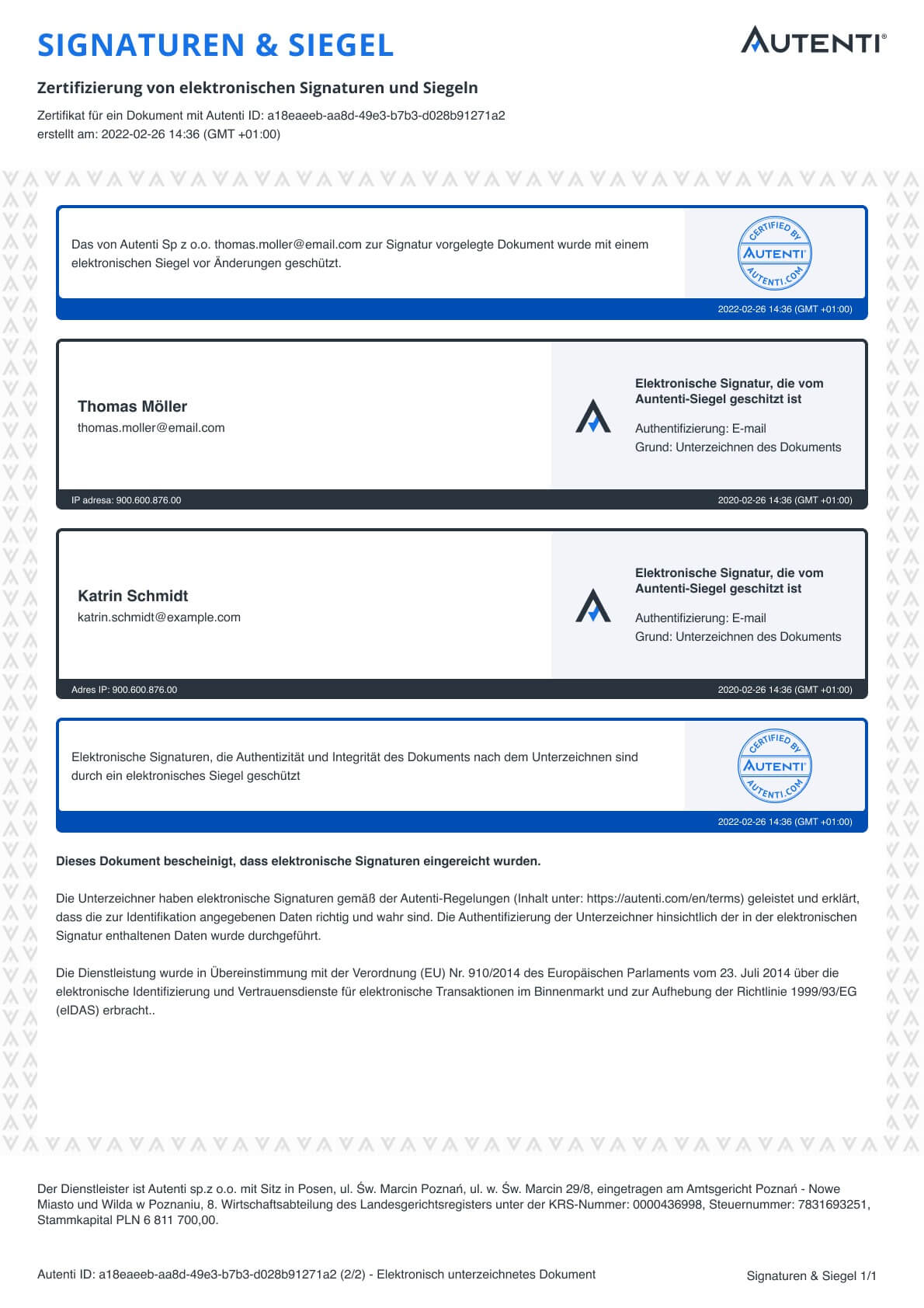 Was ist eine elektronische Signatur?